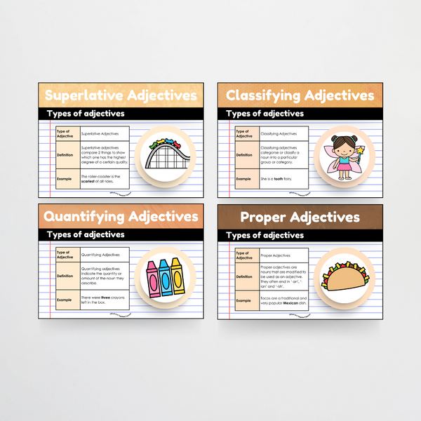 Adjectives: Parts of Speech Posters and Classroom Display - Neutral