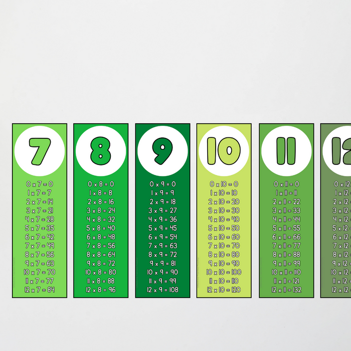 Mathematics Posters – Page 3