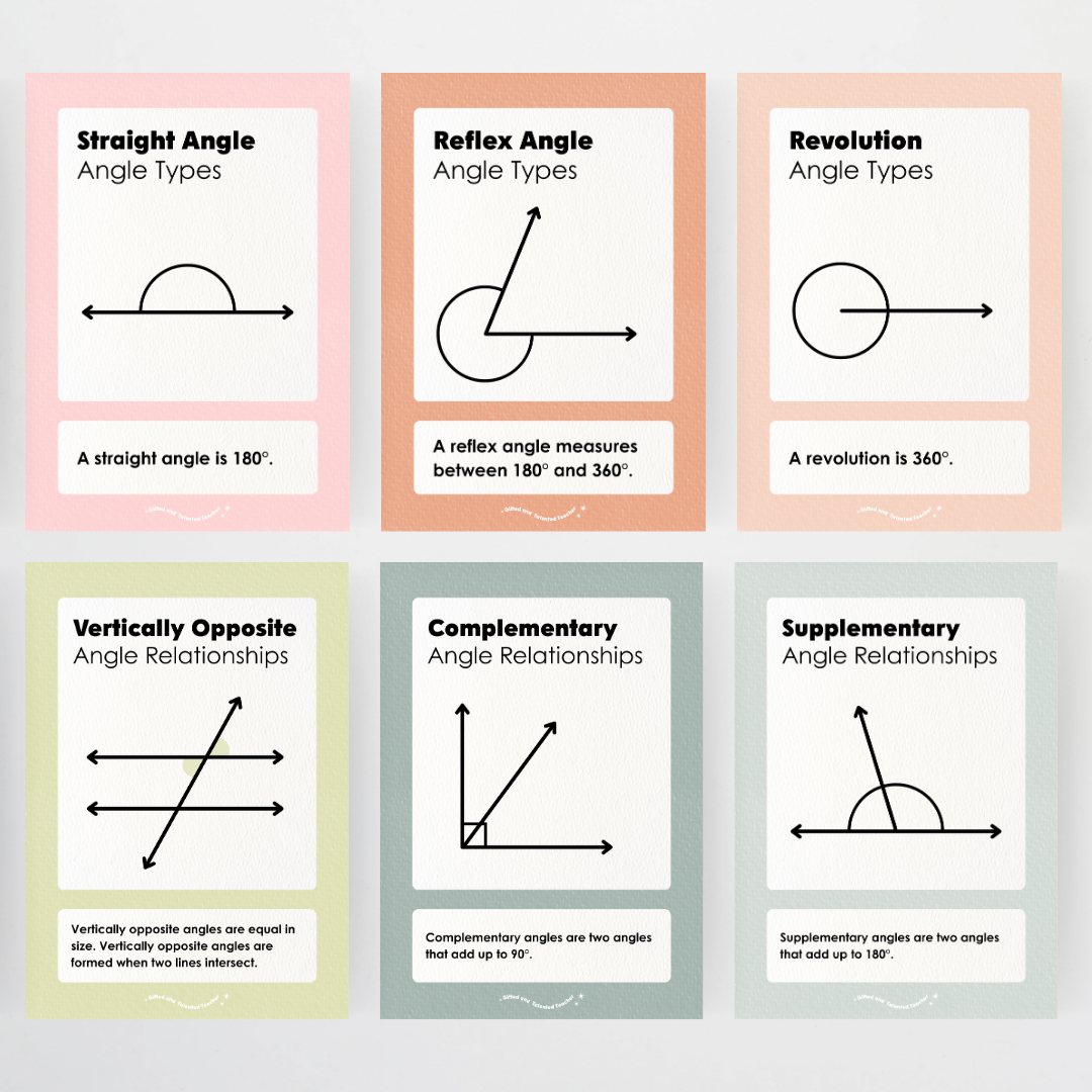 Angle Types and Angle Relationships Posters Bundle - Farmers Market ...