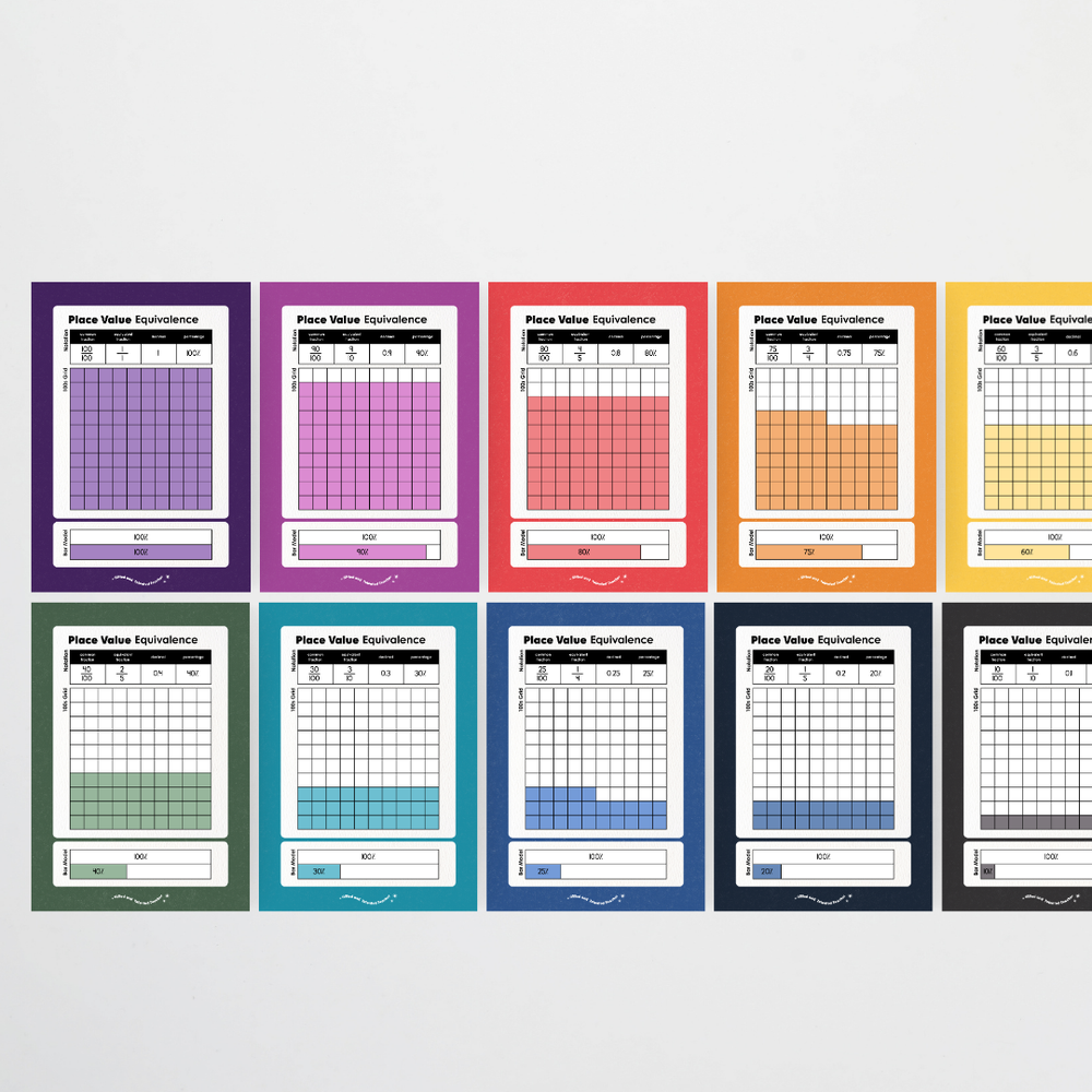 Place Value Equivalence Posters: Benchmark Fractions - Space Decor