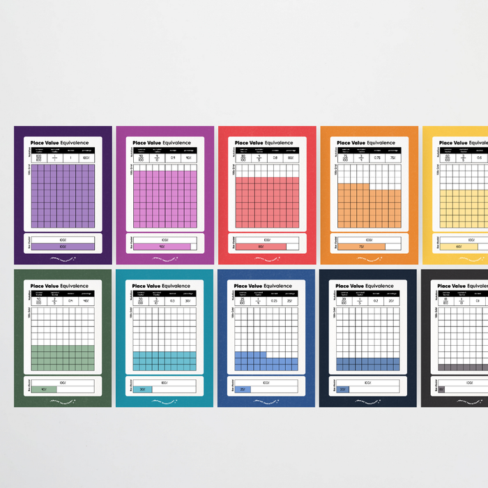 Place Value Equivalence Posters: Benchmark Fractions - Space Decor