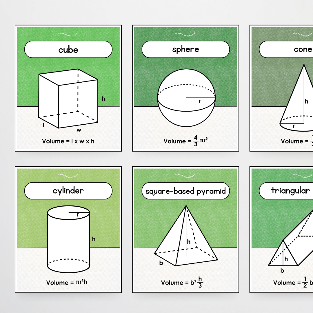 3D Object Volume Posters - Leafy Greens Classroom Decor | Gifted and ...