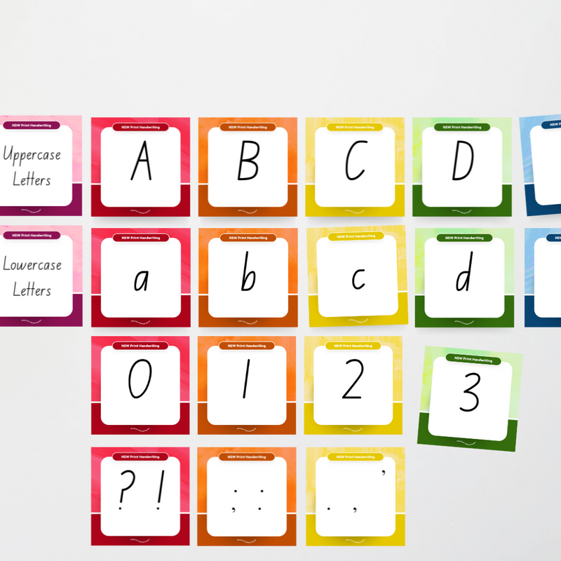 New South Wales Foundation Font: Unlined Handwriting Posters - Rainbow ...