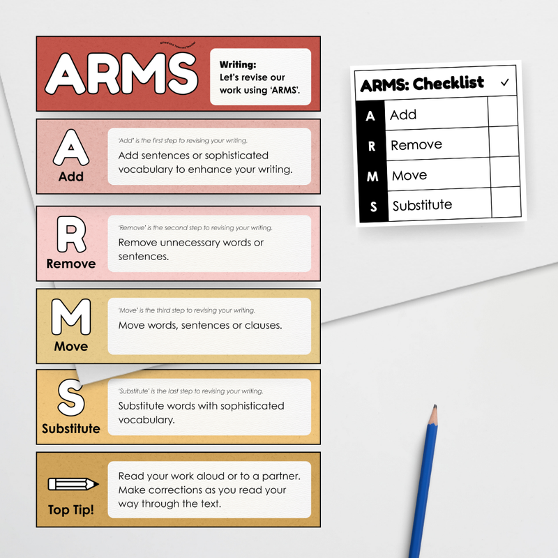 Writing Poster Display: ARMS Revising Strategy (Editable) - Little ...