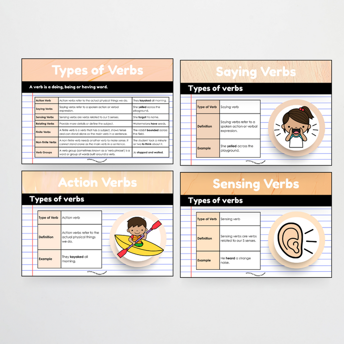 Verbs: Parts of Speech Posters and Classroom Display - Neutral