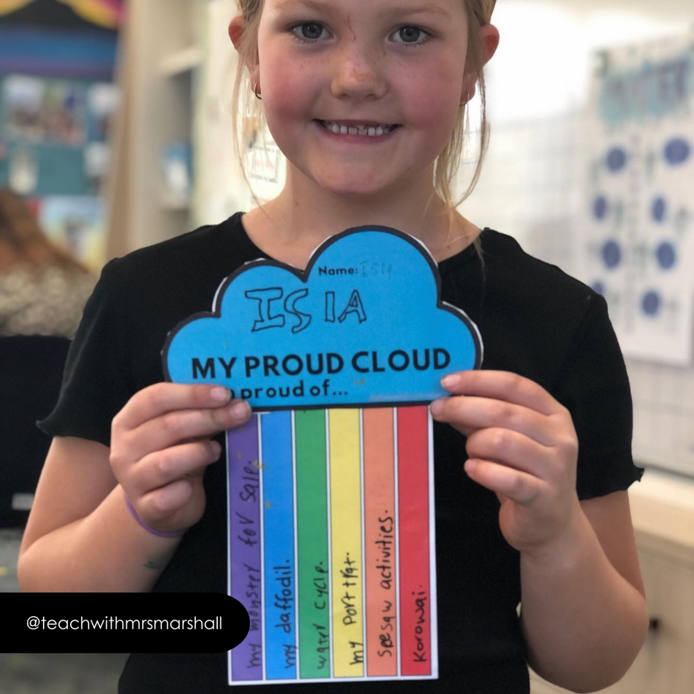 Proud Cloud: Reflection Resource - Rainbow Classroom Decor