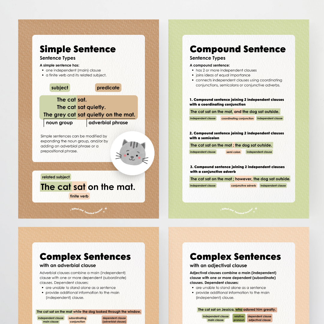 Sentence Structure Posters: Simple, Compound & Complex: Woodland Decor