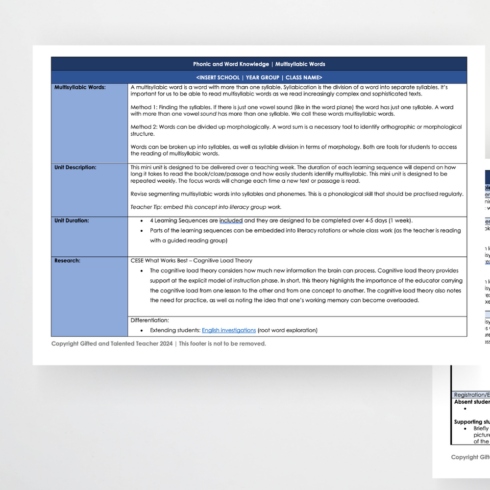 Multisyllabic Words Lesson Sequence | Vocabulary Teacher Resources