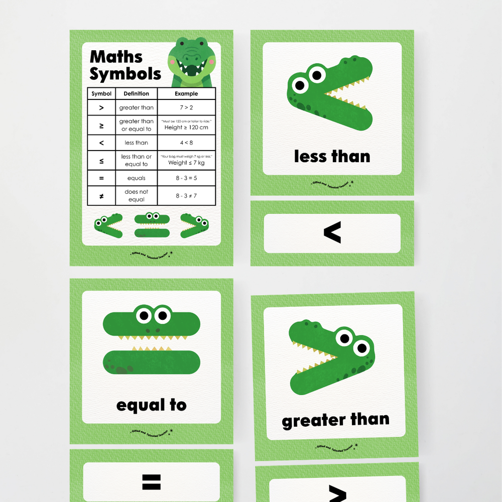 Greater Than, Less Than and Equal To Maths Symbols - Neutral Decor