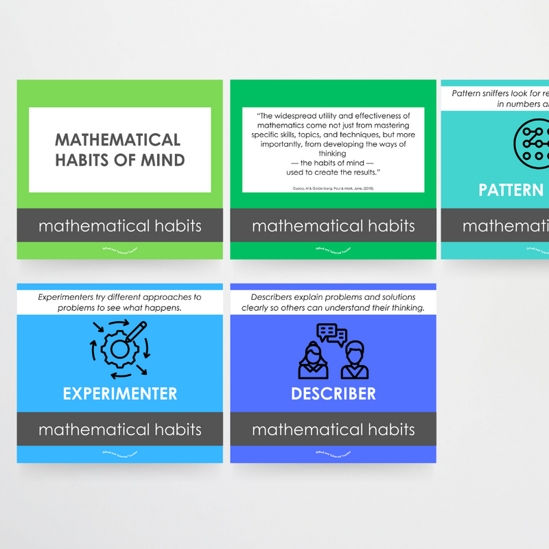 Mathematical Habits of Mind Wall Display: Rainbow Classroom Decor ...