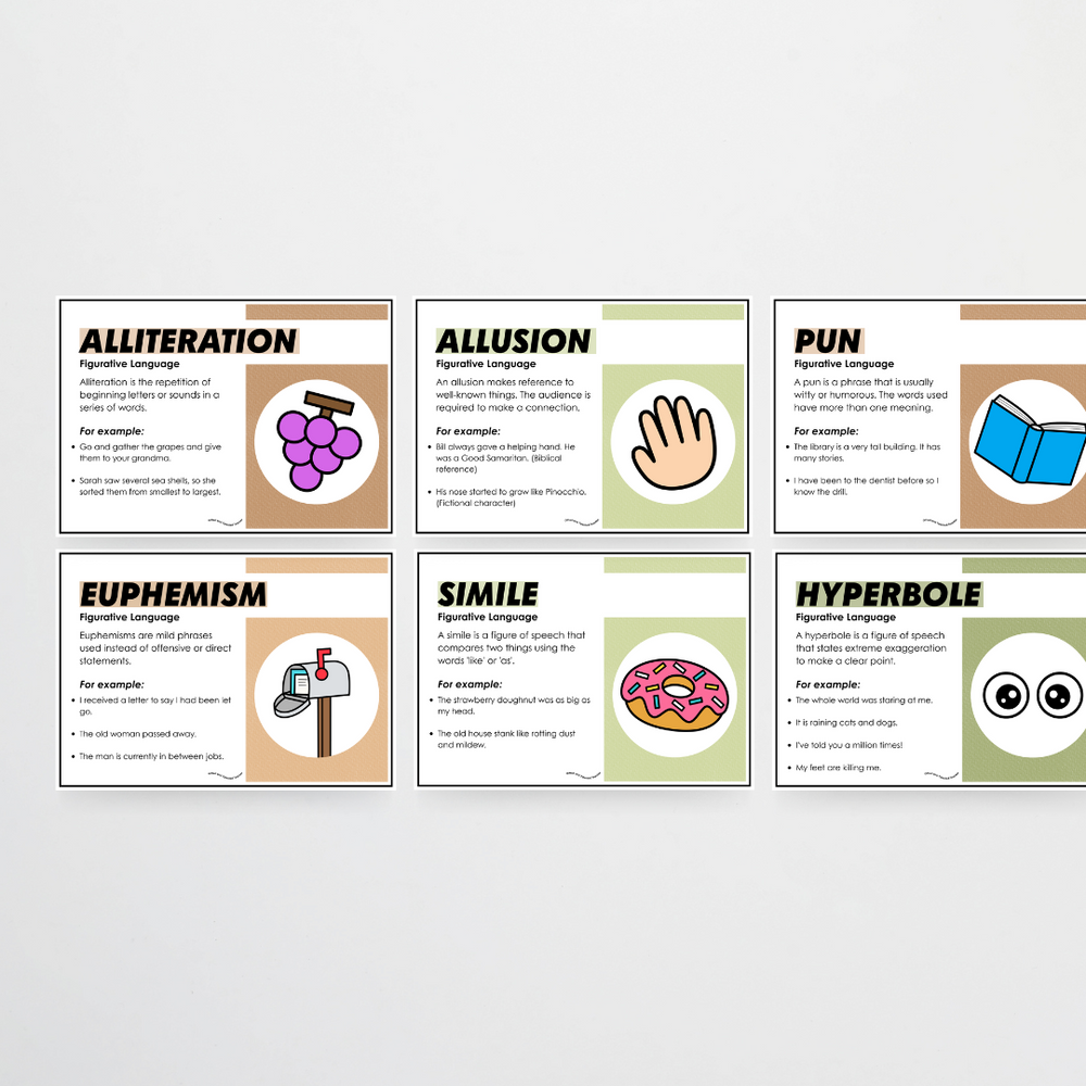 Figurative Language Classroom Posters - Woodland Classroom Decor ...