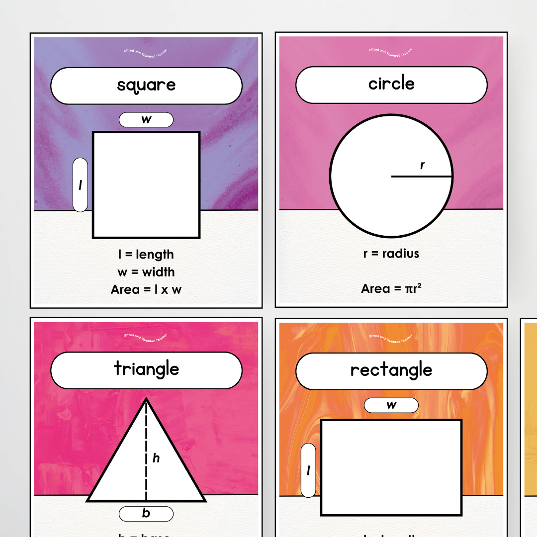 Area of 2D Shapes Poster Set & Display - Fauna & Flora Classroom Decor