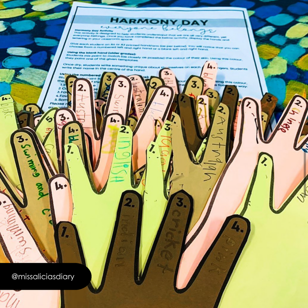 Harmony Day and Harmony Week: United Hands | Teaching Resources