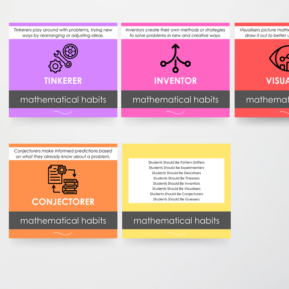 Mathematical Habits of Mind Wall Display: Rainbow Classroom Decor ...