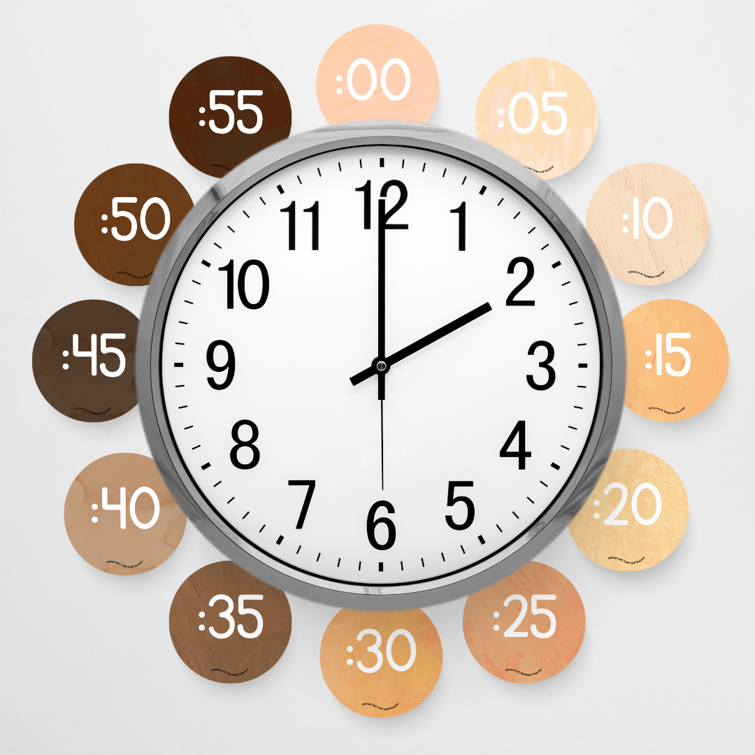 Clock Numbers and Clock Labels for Telling Time - Neutral Classroom ...