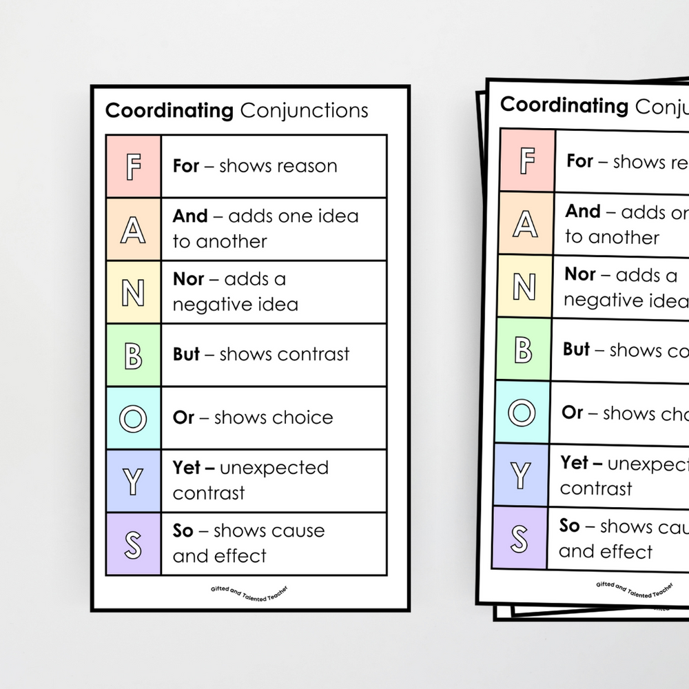 Subordinating Conjunctions ISAWAWABUB and Coordinating Conjunctions ...