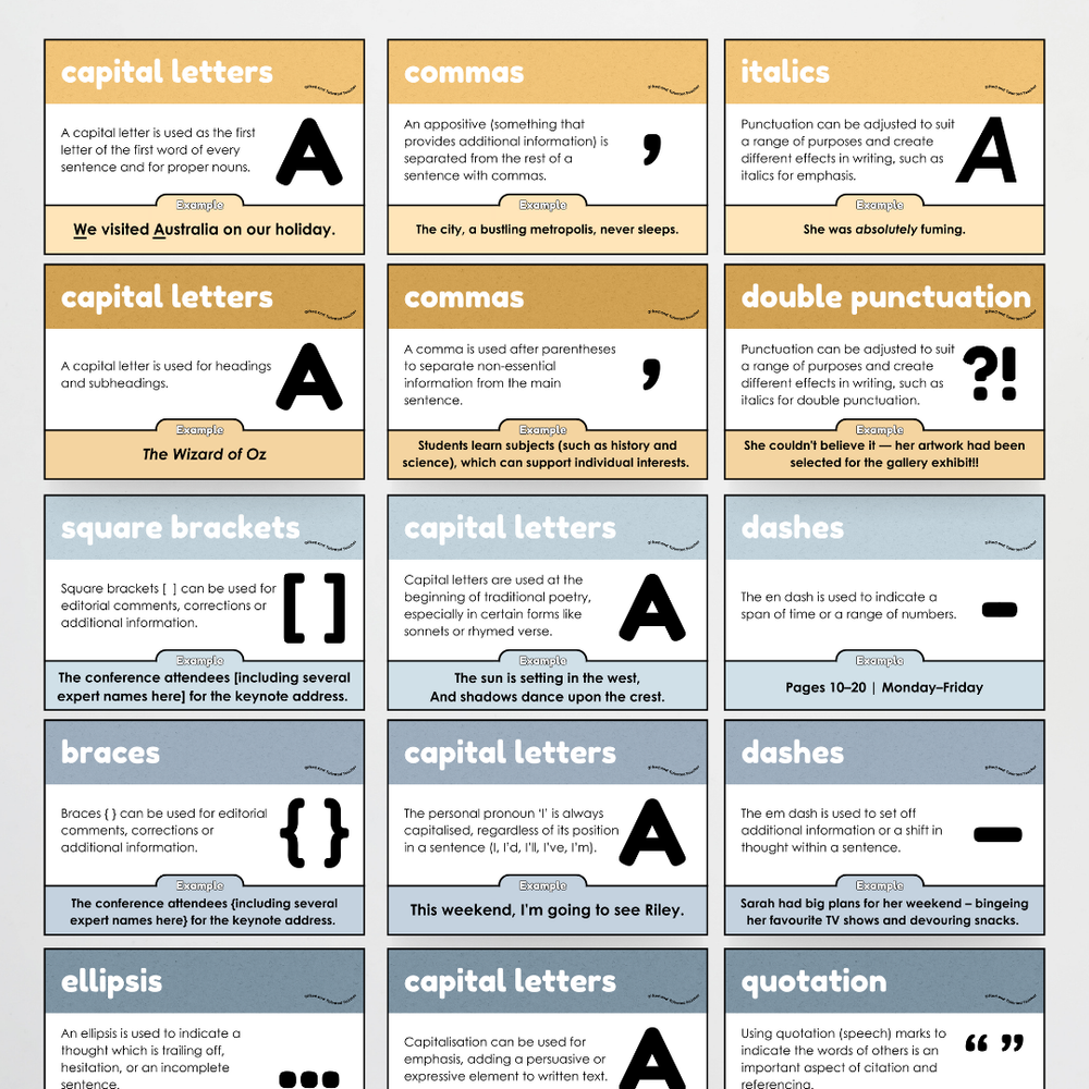 Punctuation Posters: Little Circus Classroom Decor | Teaching Resource