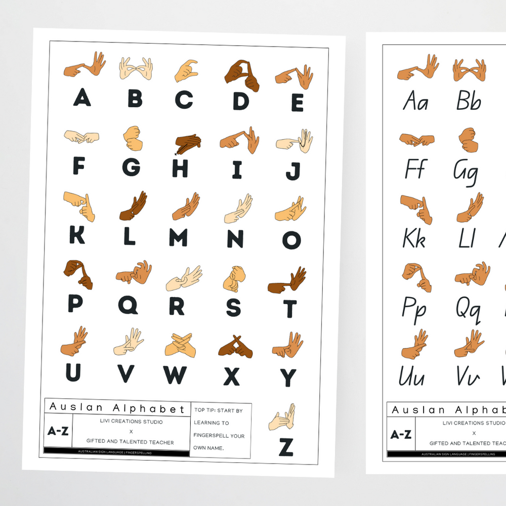 Livi Creations Studio: Auslan Alphabet Poster - Auslan Classroom Decor ...