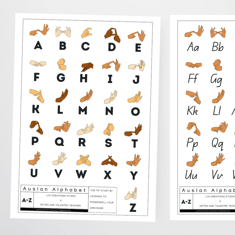 Livi Creations Studio: Auslan Alphabet Poster - Auslan Classroom Decor