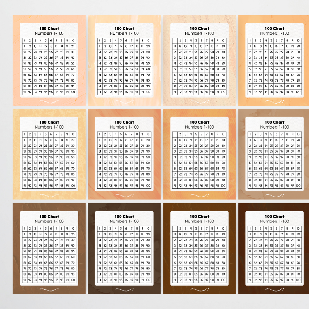 Hundreds Chart Classroom Poster and Display: Neutral Classroom Decor