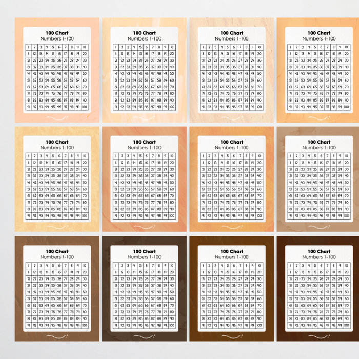 Hundreds Chart Classroom Poster and Display: Neutral Classroom Decor