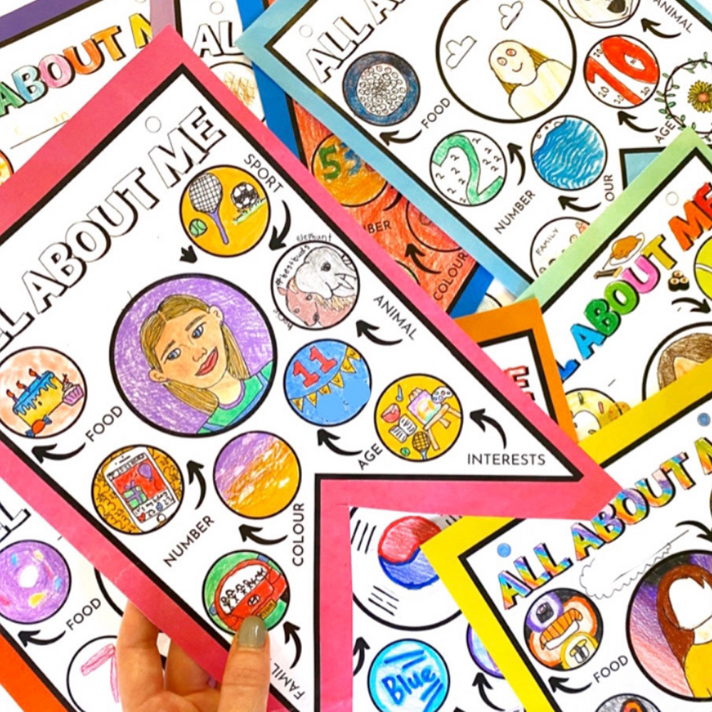 All About Me Bunting | Back to School Teacher Resource (Year 3–6)