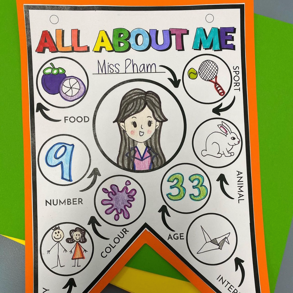 All About Me Bunting: Teacher Slides and Flag Bunting Activity - Back ...