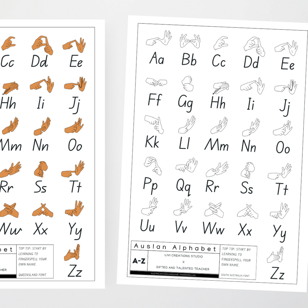 Livi Creations Studio: Auslan Alphabet Poster - Auslan Classroom Decor ...