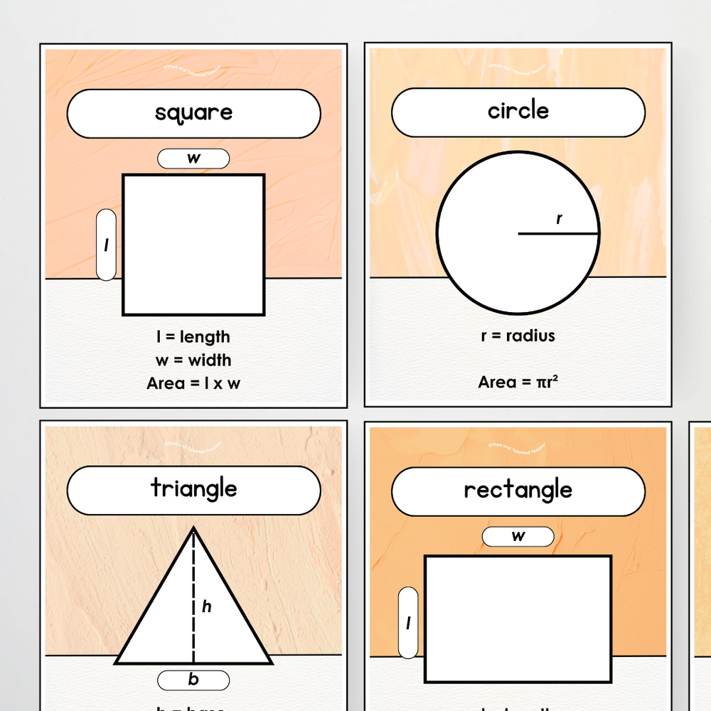 Area of 2D Shapes Poster Set & Wall Display - Neutral Classroom Decor