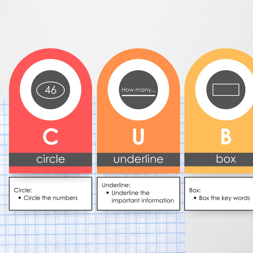 Cubes Problem Solving Strategy Wall Display: Rainbow Classroom Decor ...