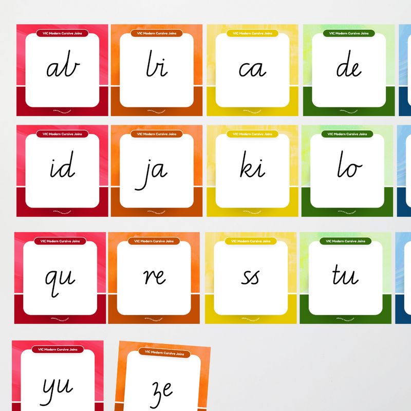 Victorian Modern Cursive Joins: Unlined Handwriting Posters - Rainbow ...