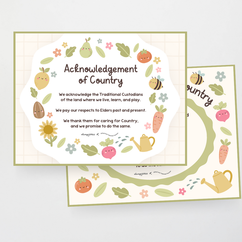 Acknowledgement of Country - Farmers Market Classroom Decor | Gifted ...