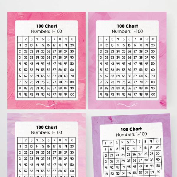 Hundreds Chart Classroom Poster and Wall Display - Sea Life Classroom ...