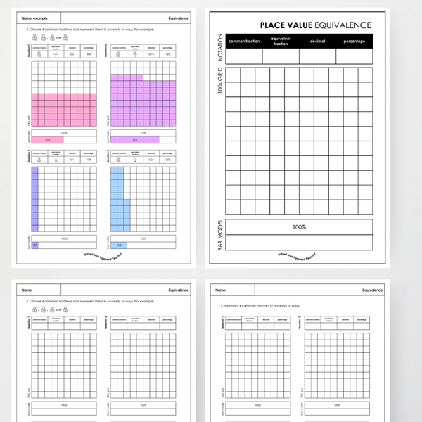 Place Value Equivalence Posters and Activities | Gifted and Talented ...