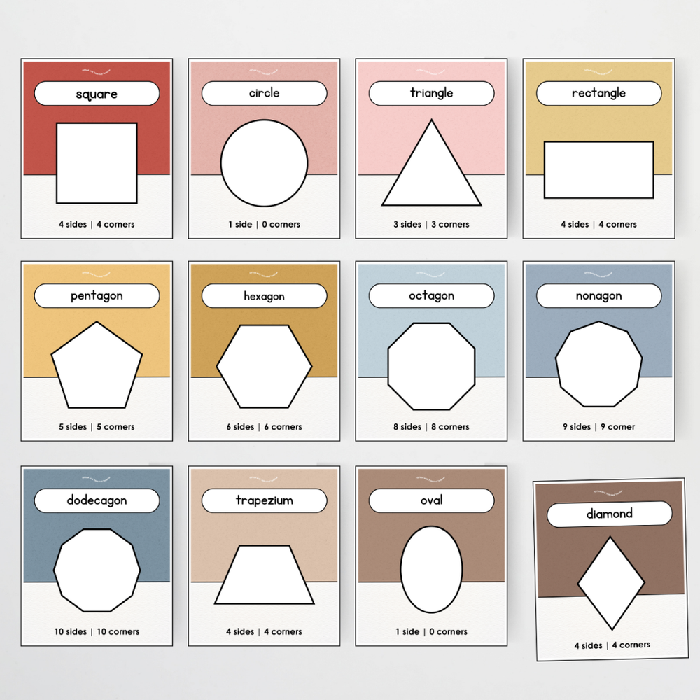 2D Shapes Posters - Little Circus Classroom Decor | Teacher Resources
