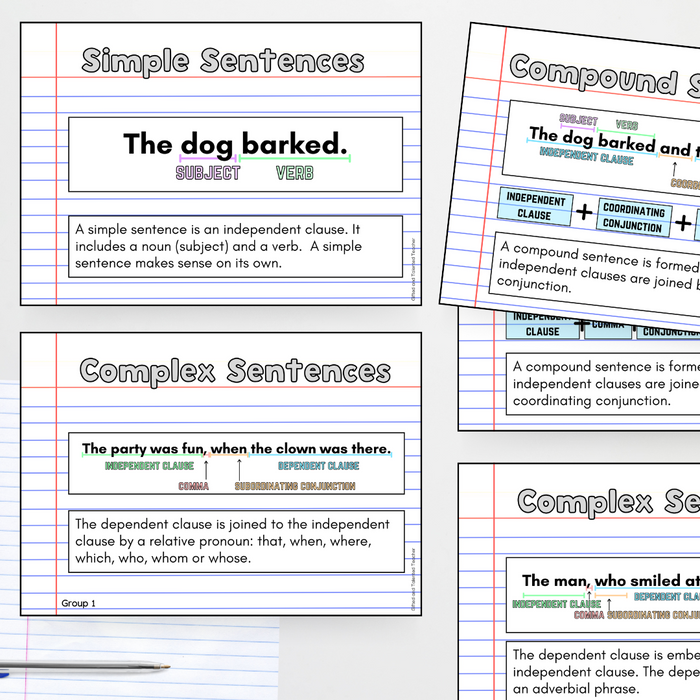 Sentence Posters: Sentence Types and Sentence Structure | Gifted and ...