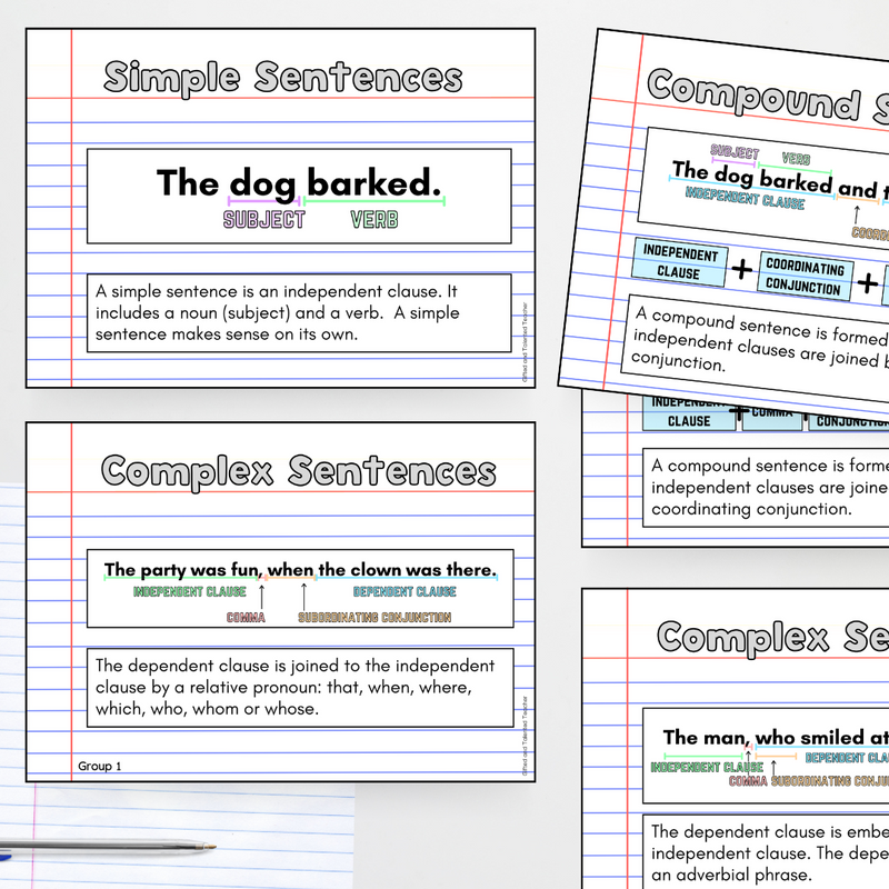 Sentence Posters: Sentence Types and Sentence Structure | Gifted and ...