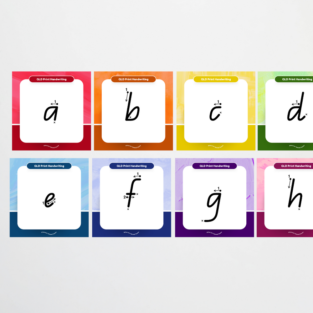 Queensland Beginner Font: Unlined Handwriting Posters - Rainbow