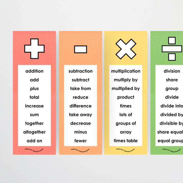 Mathematics Vocabulary Strips Rainbow Classroom Decor Teacher Resource