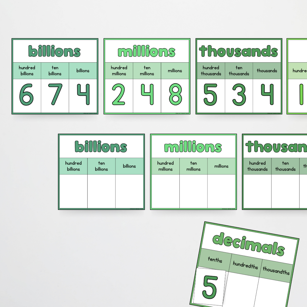 Place Value Classroom Display - Leafy Greens Classroom Decor | Gifted ...