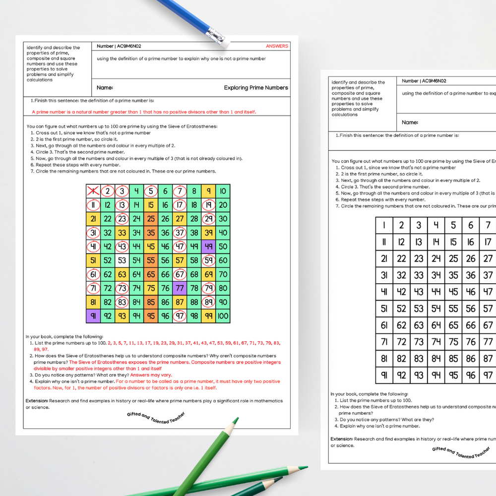 Number - Year 6 Australian Curriculum AC9M6N02 | Gifted and Talented ...