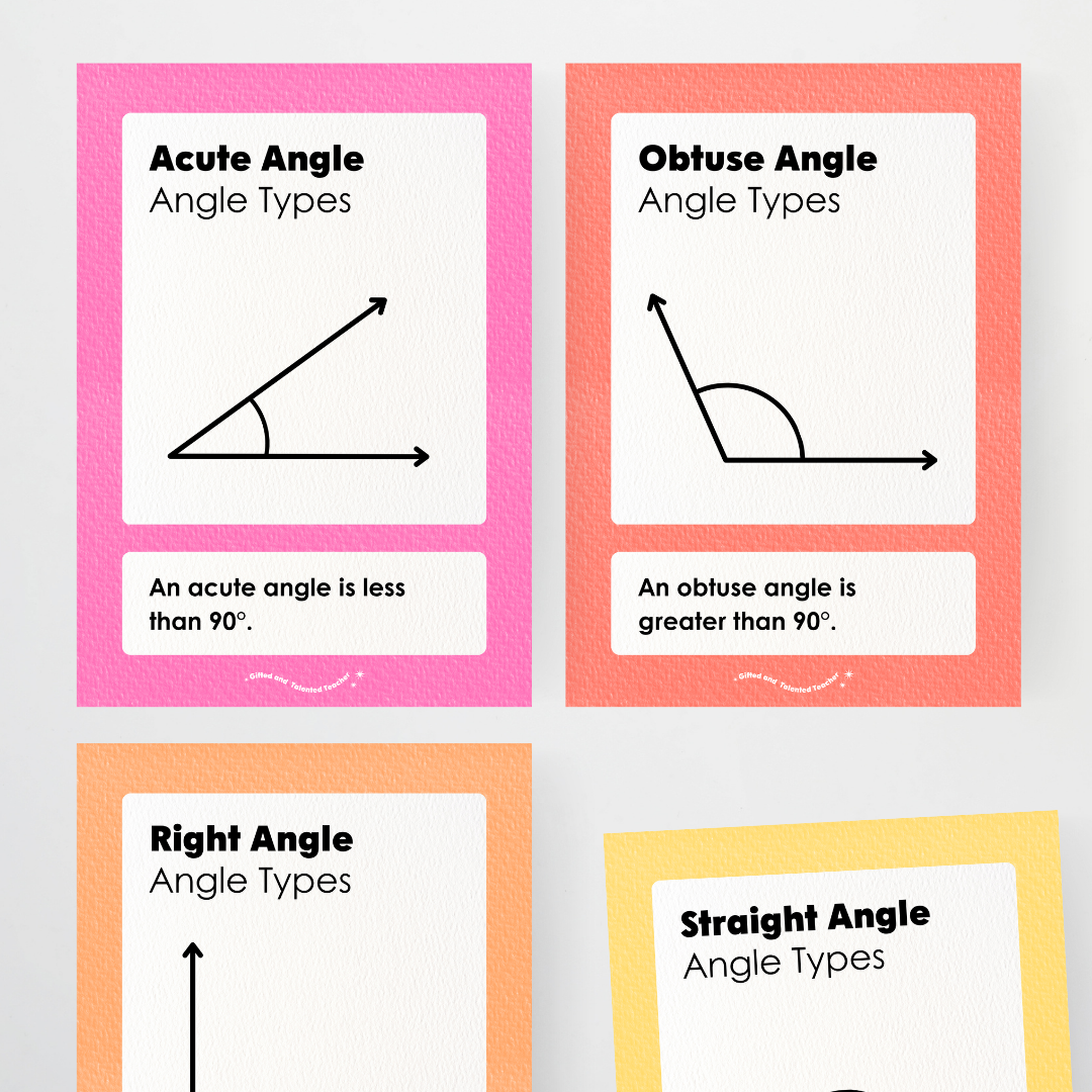 Angle Types Posters - Rainbow Classroom Decor | Teaching Resource