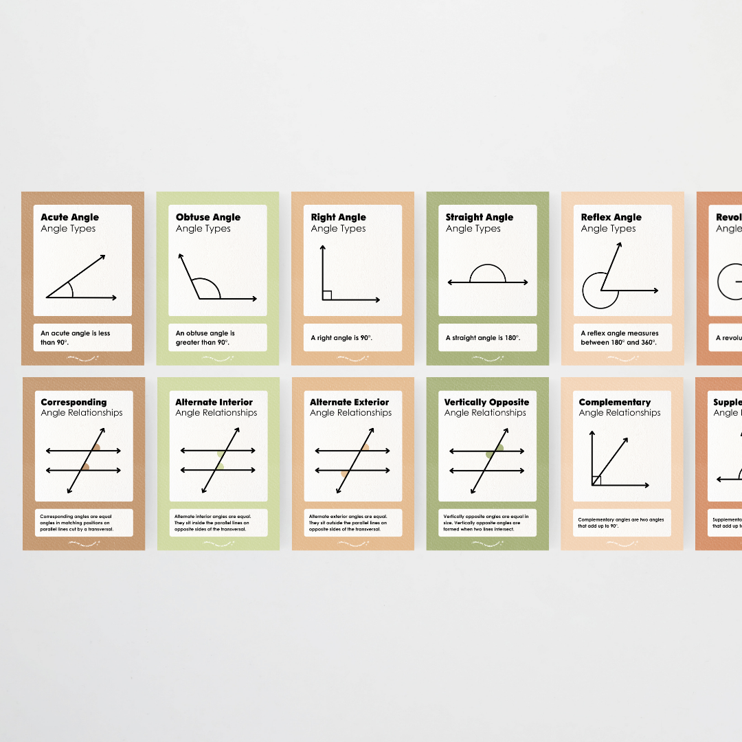 Angles Types and Angle Relationships Posters Bundle - Woodland ...