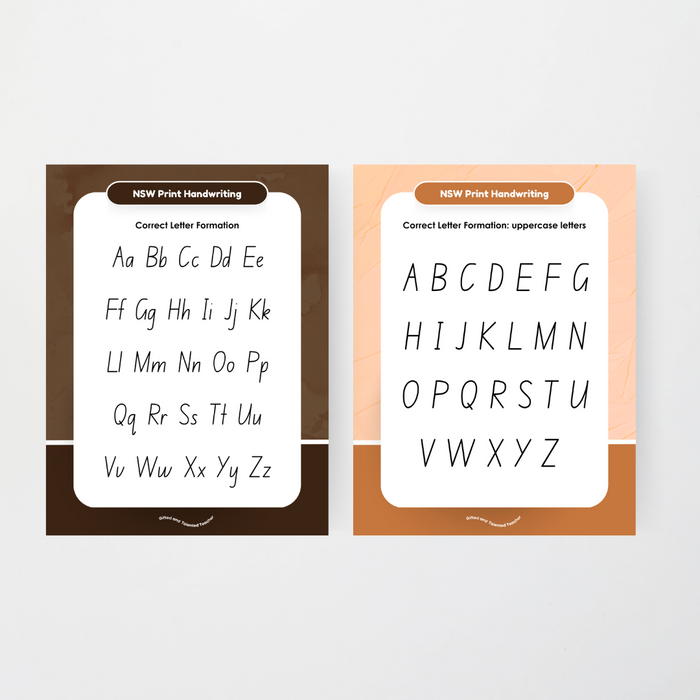 New South Wales Foundation Font Handwriting Posters and Poem - Neutral ...