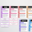 Textual Concepts - Posters and 'I can' statements | Teacher Resources