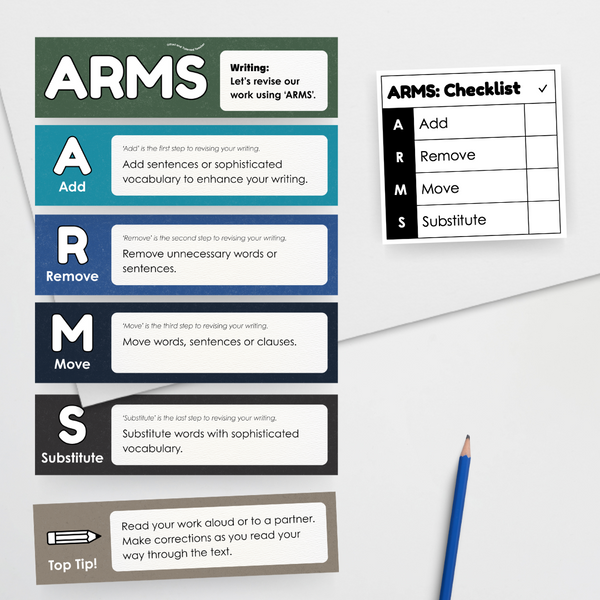 Philip Bunting: ARMS Revising Strategy - Watch this Space Classroom ...