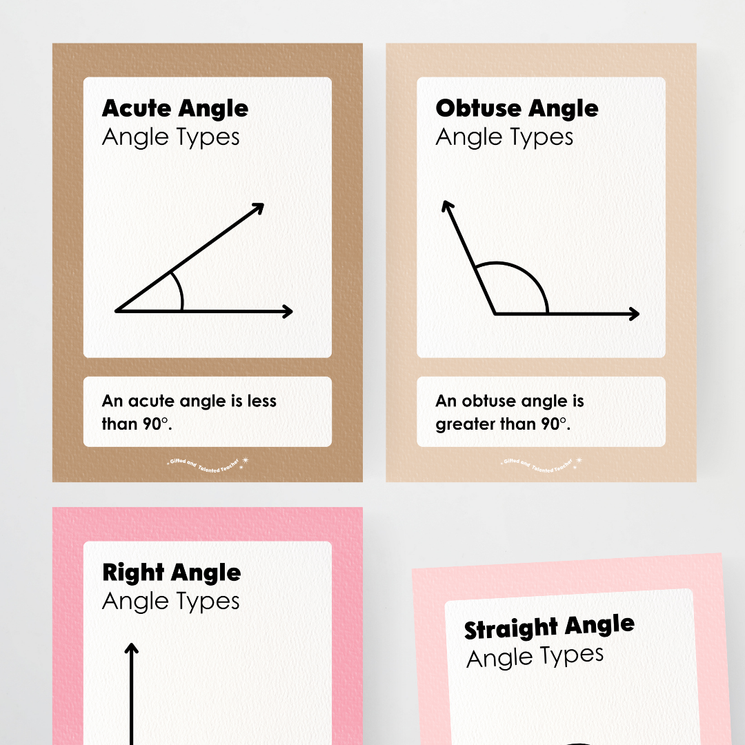 Angle Types Posters - Farmers Market Classroom Decor