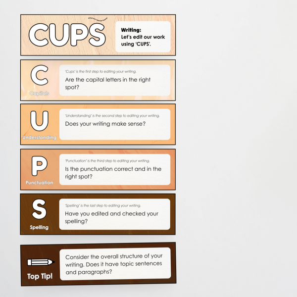 Writing Poster Display: CUPS Editing Strategy (Editable) - Neutral ...