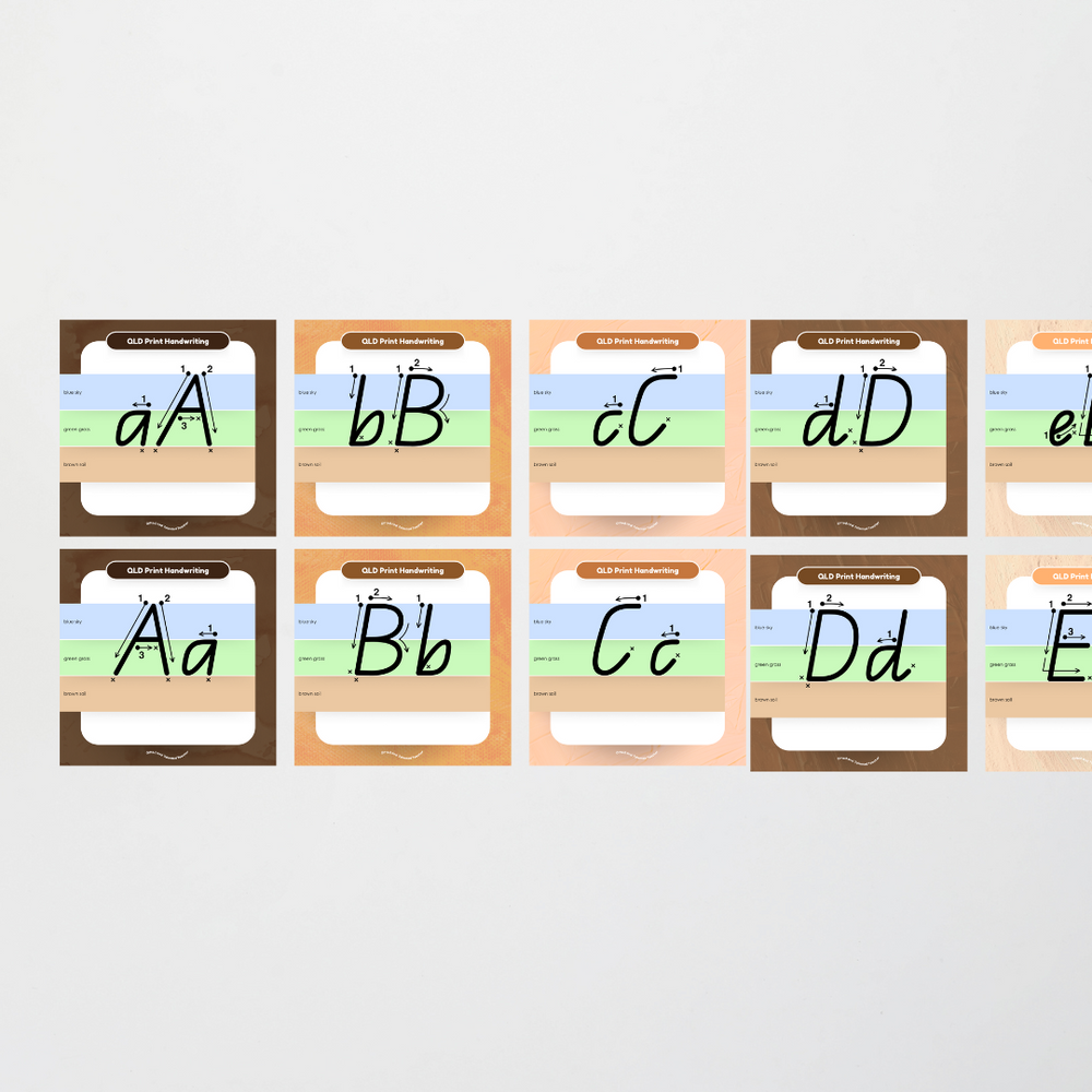 Queensland Beginner Font: Sky, Grass, Soil Handwriting Posters (with ...