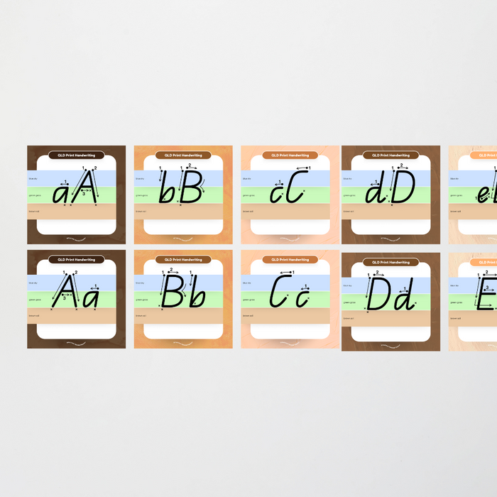 Queensland Beginner Font: Sky, Grass, Soil Handwriting Posters